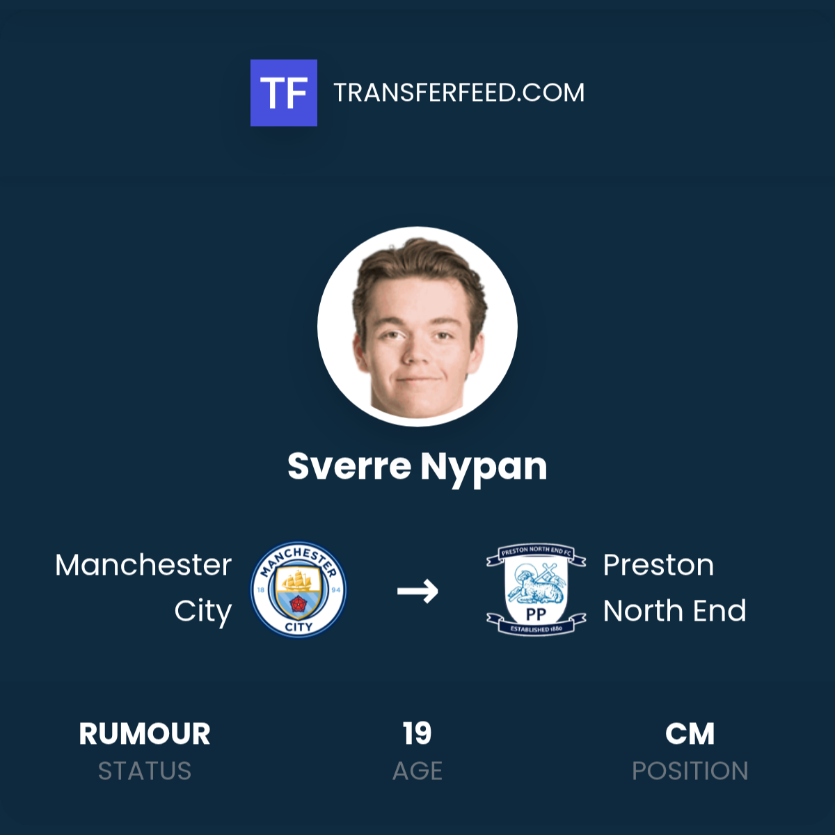 Sverre Nypan Transfer from Manchester City to Preston North End ...