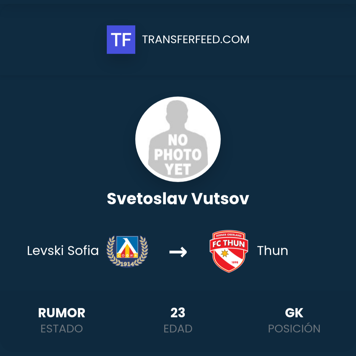Fichaje de Svetoslav Vutsov: Levski Sofia a Thun - TransferFeed