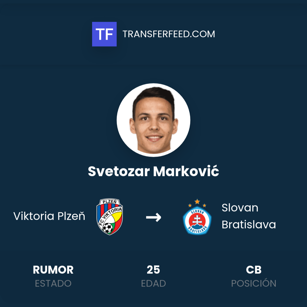 Fichaje de Svetozar Marković: Viktoria Plzeň a Slovan Bratislava ...