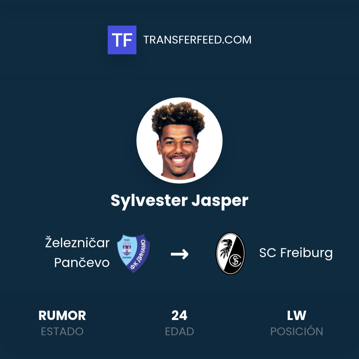 Fichaje de Sylvester Jasper: Železničar Pančevo a SC Freiburg - TransferFeed