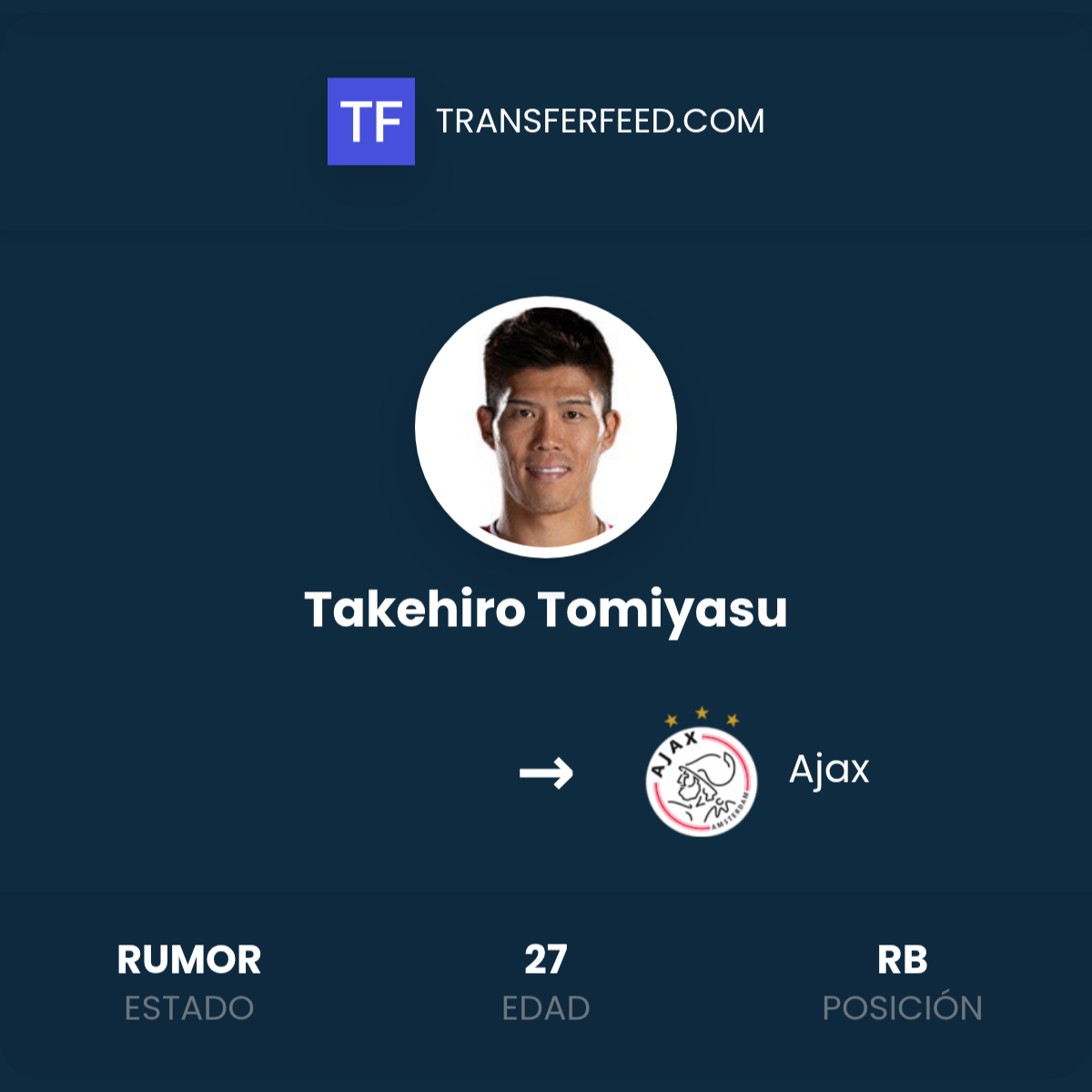 Fichaje de Takehiro Tomiyasu por Ajax - TransferFeed