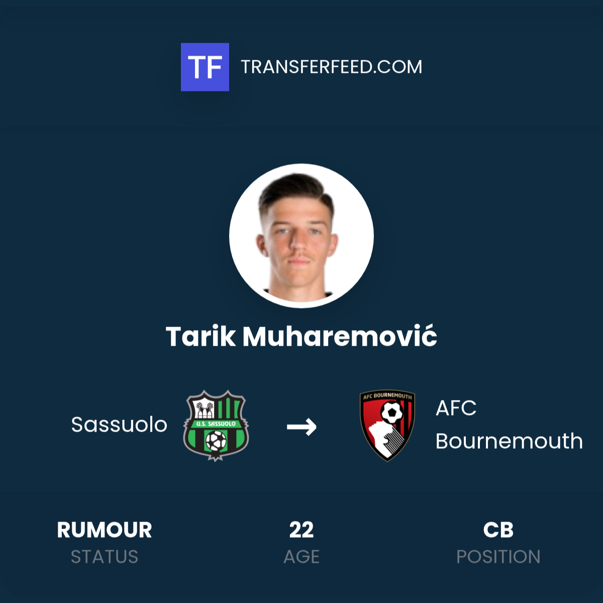 Tarik Muharemović Transfer from Sassuolo to AFC Bournemouth - TransferFeed