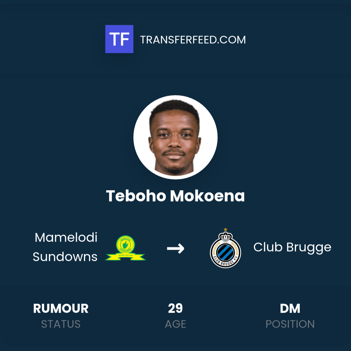 Teboho Mokoena Transfer from Mamelodi Sundowns to Club Brugge ...