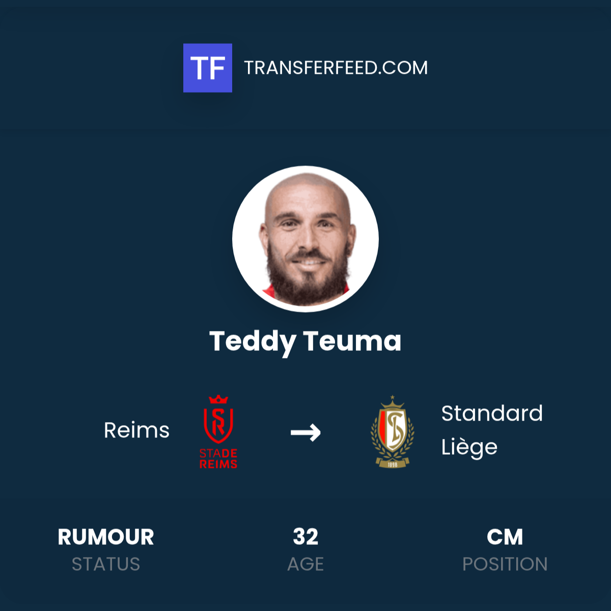 Teddy Teuma Transfer from Reims to Standard Liège - TransferFeed