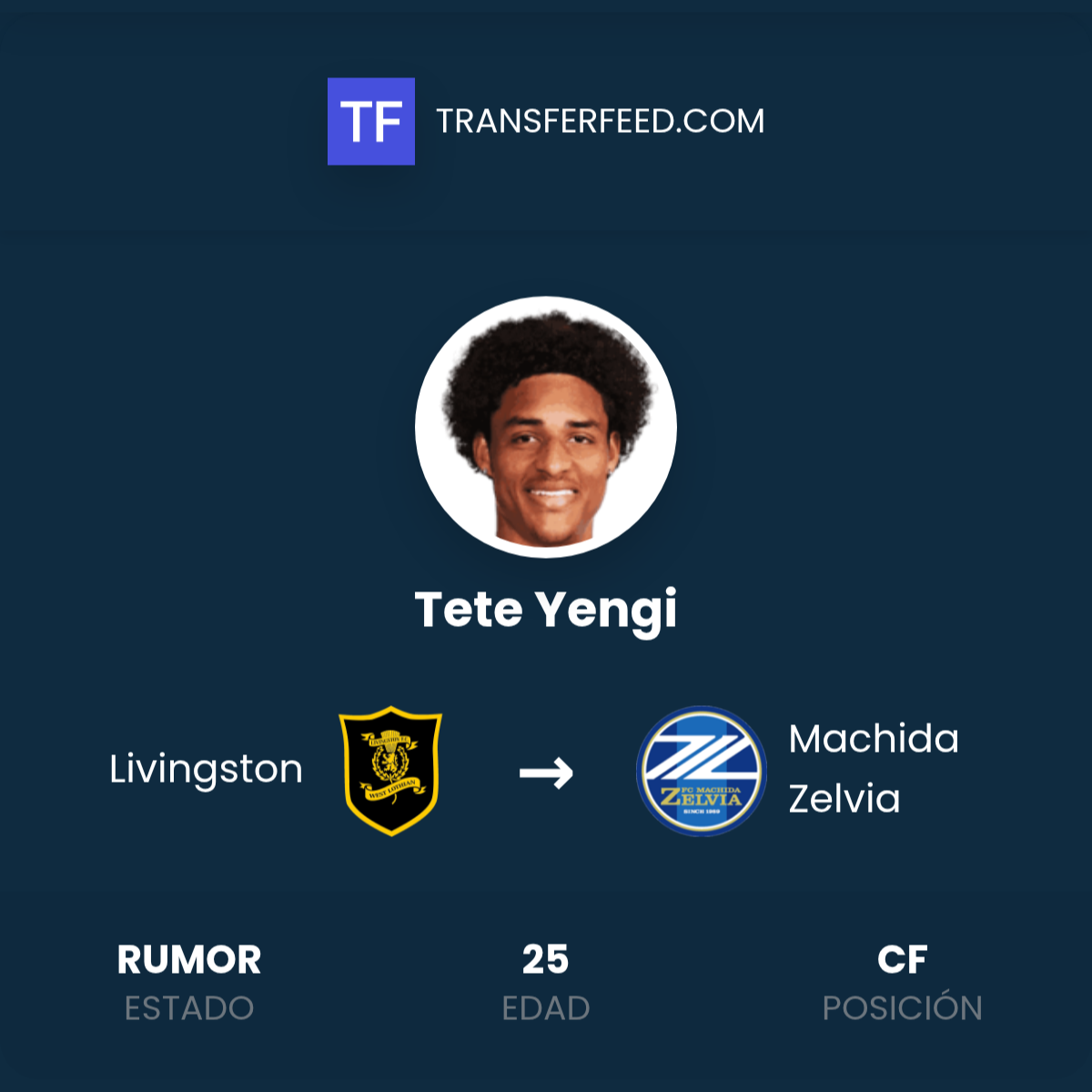 Fichaje de Tete Yengi: Livingston a Machida Zelvia - TransferFeed