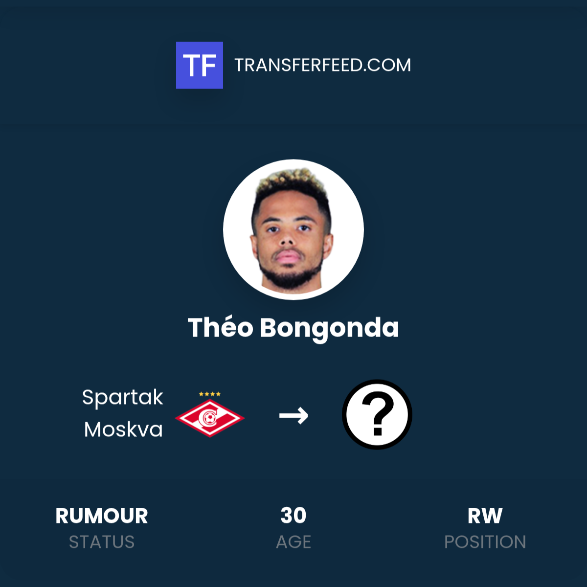 Théo Bongonda leaving Spartak Moskva? - TransferFeed