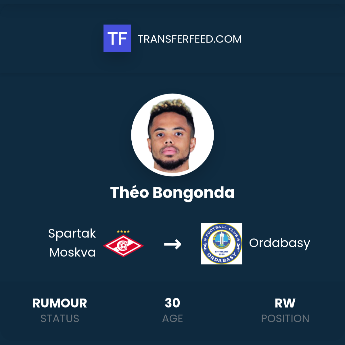 Théo Bongonda Transfer from Spartak Moskva to Ordabasy - TransferFeed