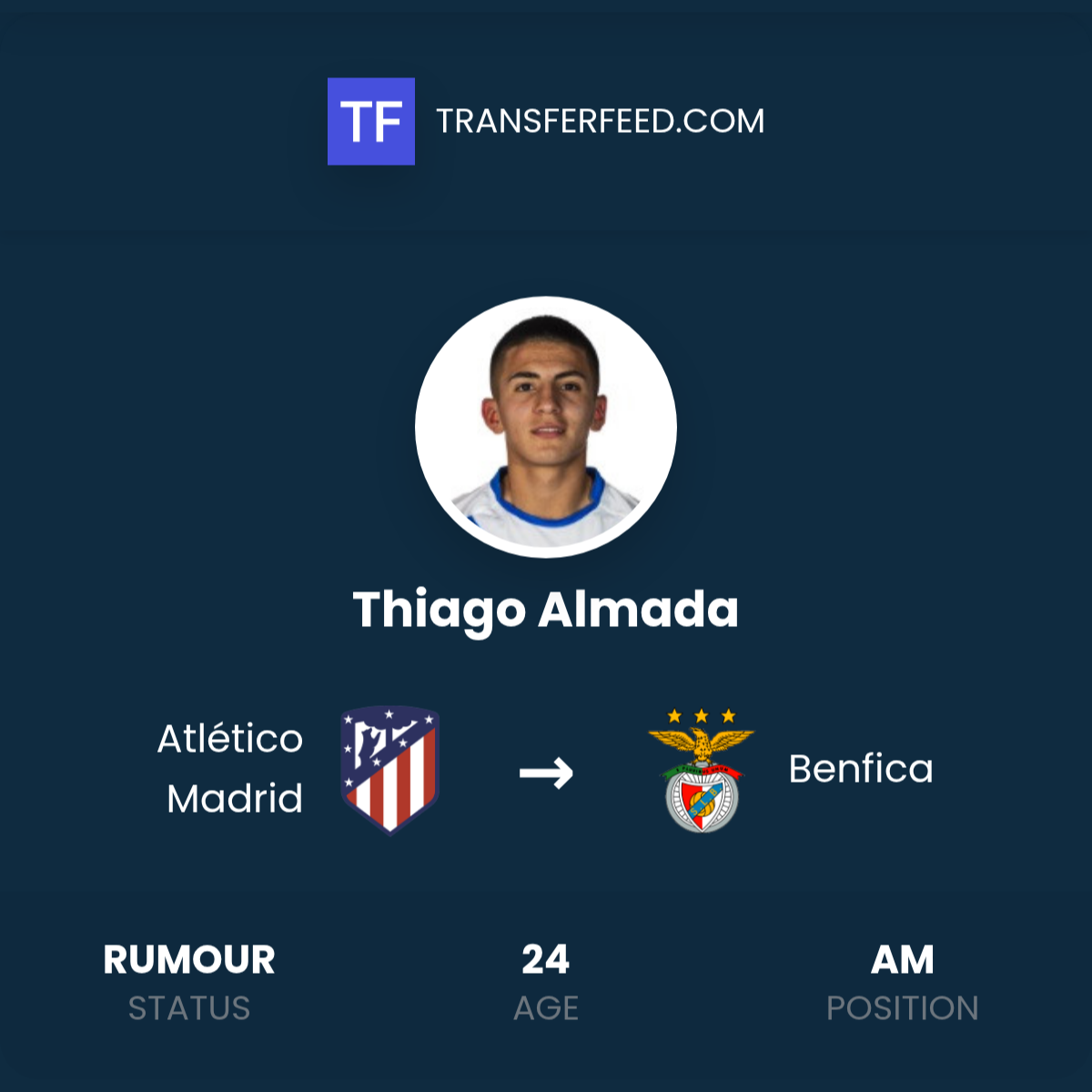 Thiago Almada Transfer from Atlético Madrid to Benfica - TransferFeed