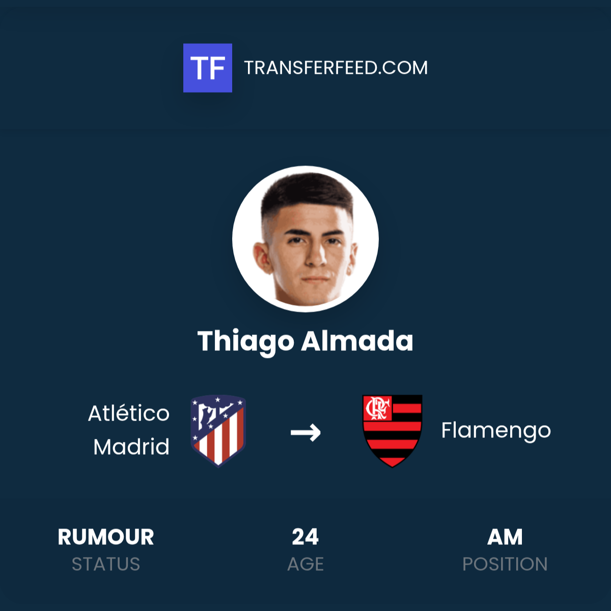 Thiago Almada Transfer from Atlético Madrid to Flamengo - TransferFeed