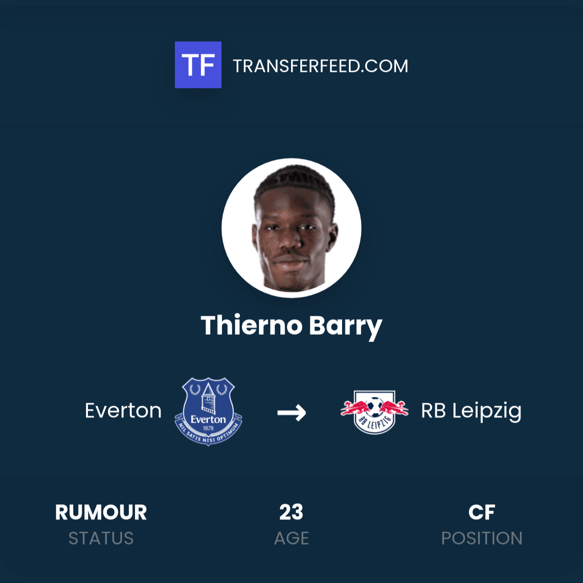 Thierno Barry Transfer from Everton to RB Leipzig - TransferFeed