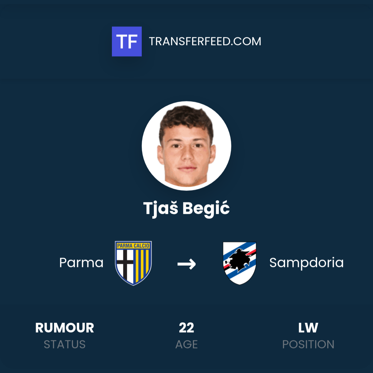 Tjaš Begić Transfer from Parma to Sampdoria - TransferFeed