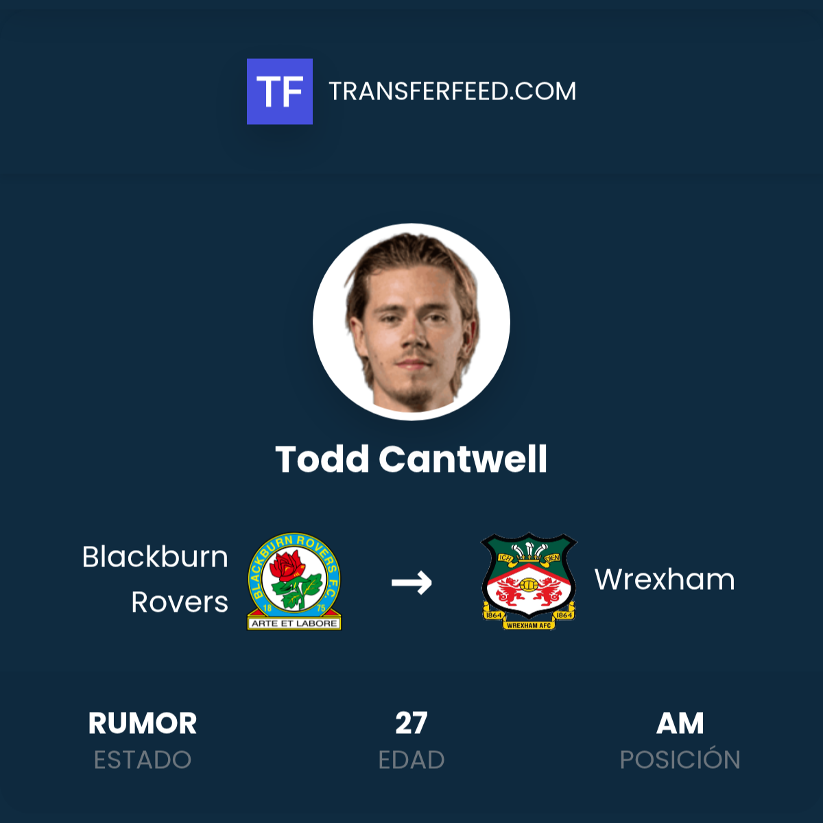 Fichaje de Todd Cantwell: Blackburn Rovers a Wrexham - TransferFeed