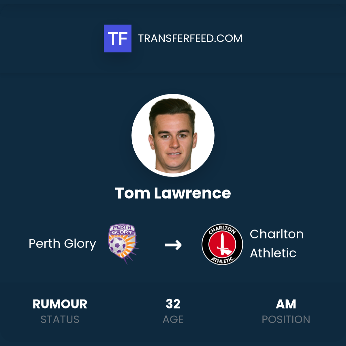 Tom Lawrence Transfer from Perth Glory to Charlton Athletic - TransferFeed