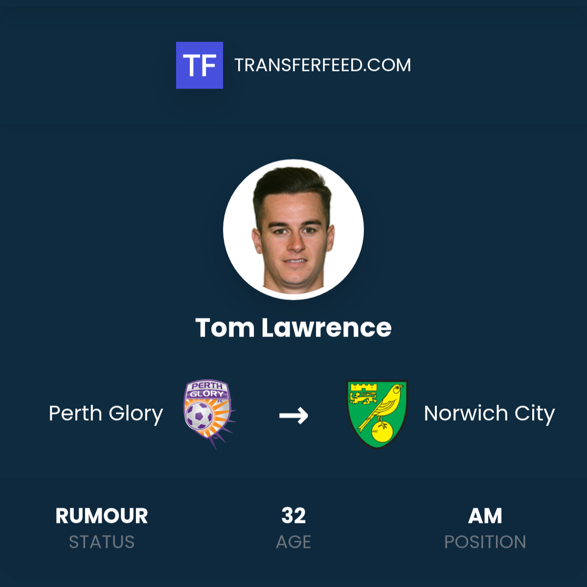 Tom Lawrence Transfer from Perth Glory to Norwich City - TransferFeed