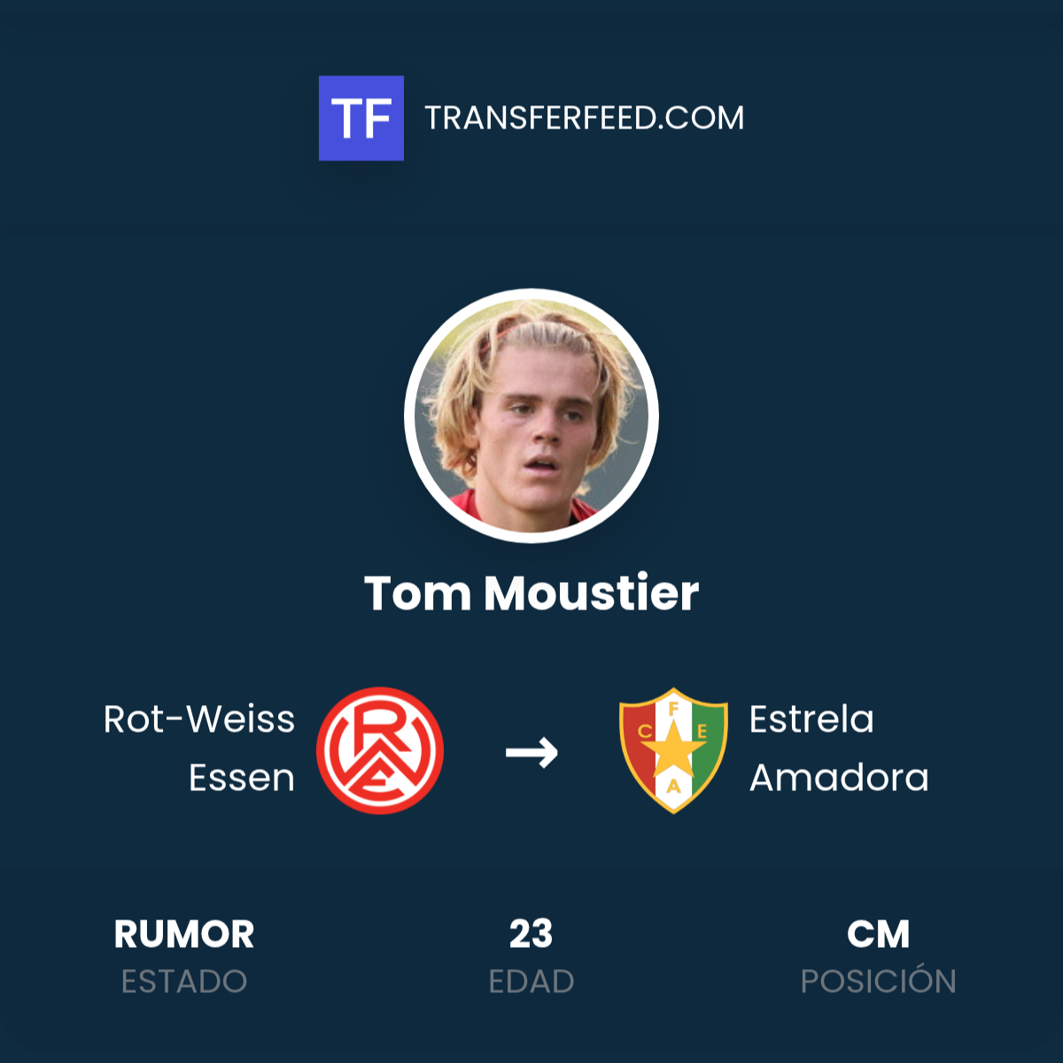 Fichaje de Tom Moustier: Rot-Weiss Essen a Estrela Amadora - TransferFeed