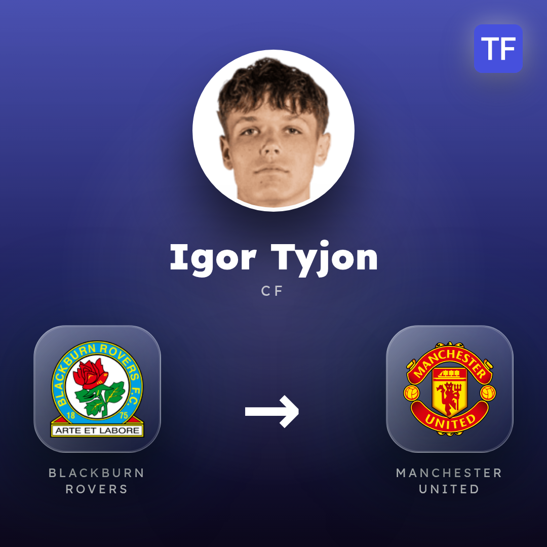 Rumores del Man Utd: Nuevo vínculo con un delantero, se habla del ...