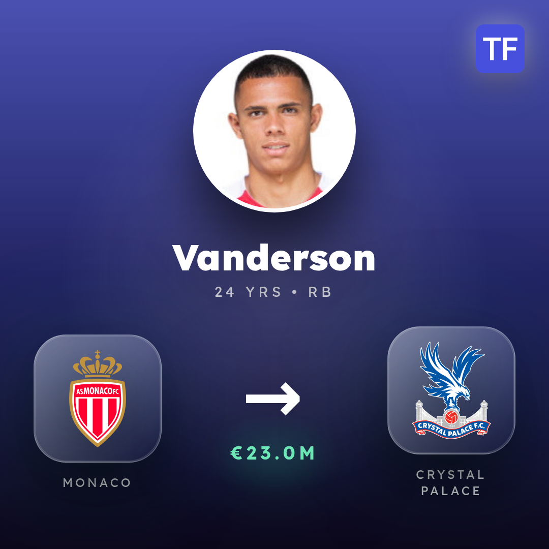 Palace latest rumours: Vanderson targeted, Man City eye Guehi and more ...