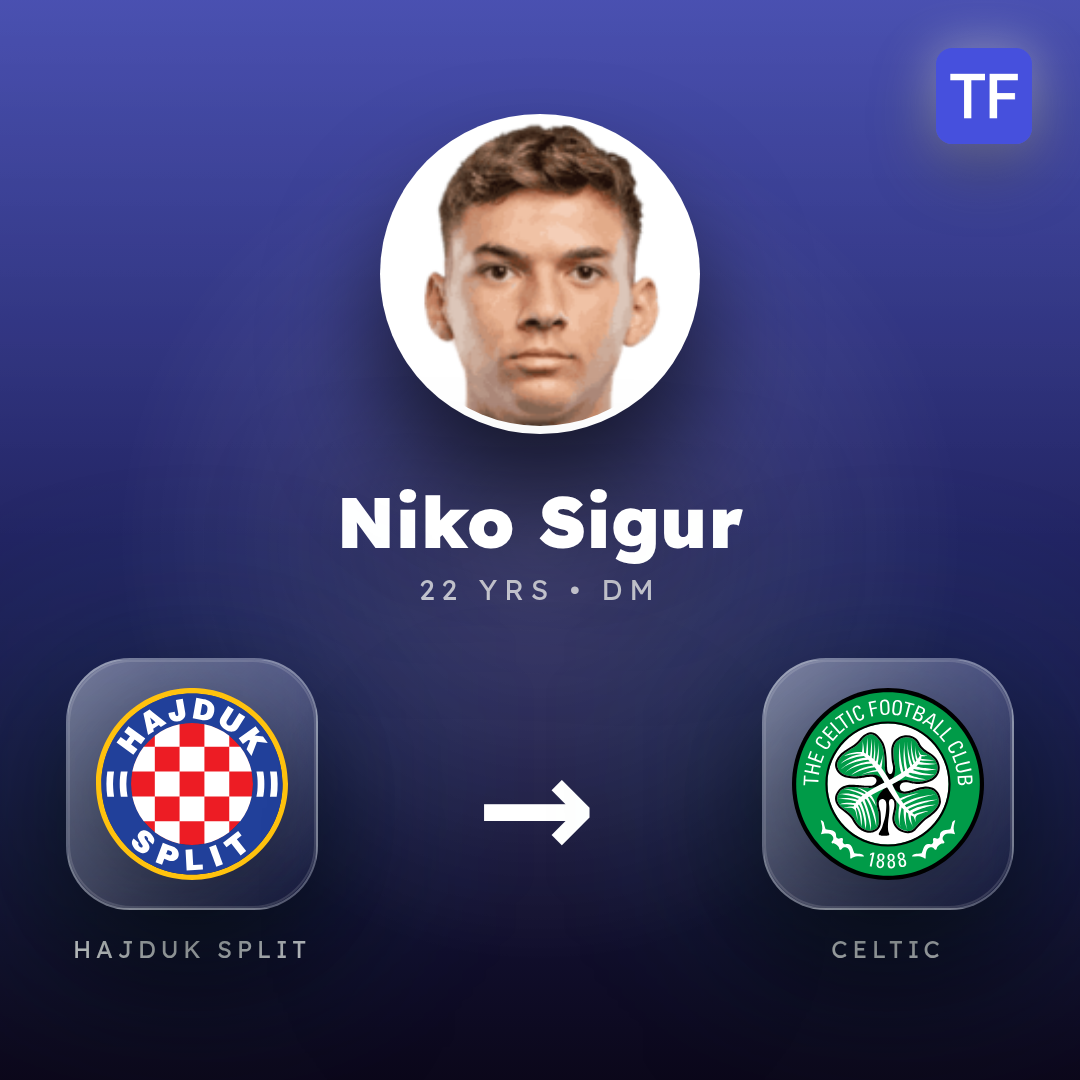 Celtic transfer news: Niko Sigur deal drama, Callum Wilson link and ...