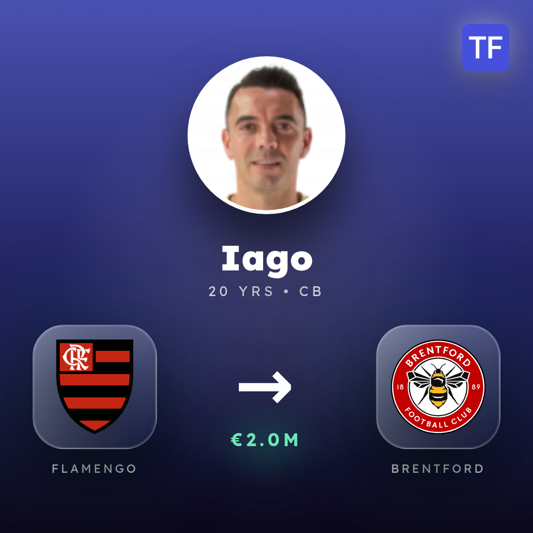 Brentford transfer news: Brazilian defender eyed, Ajer exit talk and ...