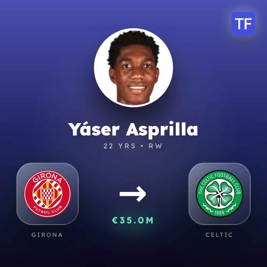 Celtic transfer news: Asprilla interest, Redzic race and more ...