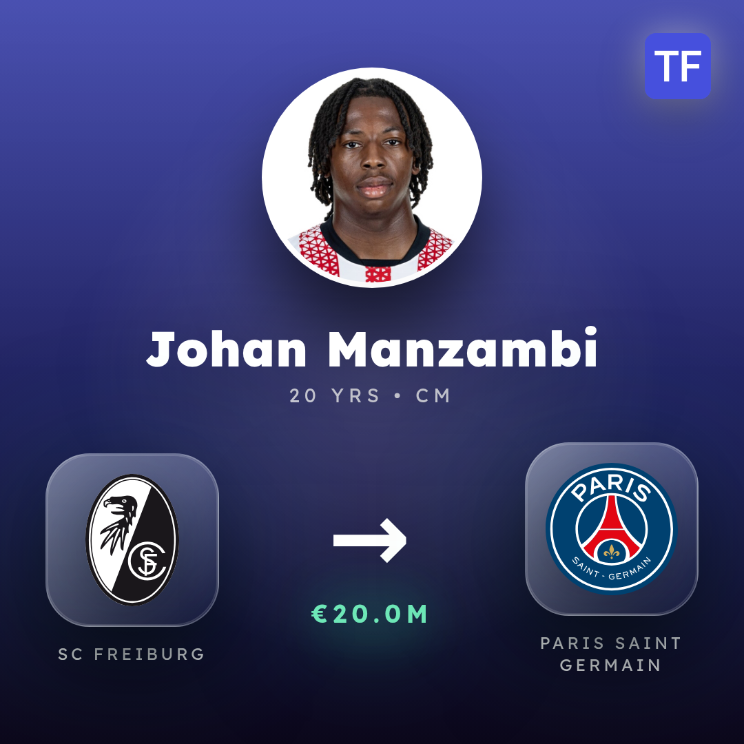 PSG transfer latest: Swiss star targeted, Vinicius Jr bombshell and ...