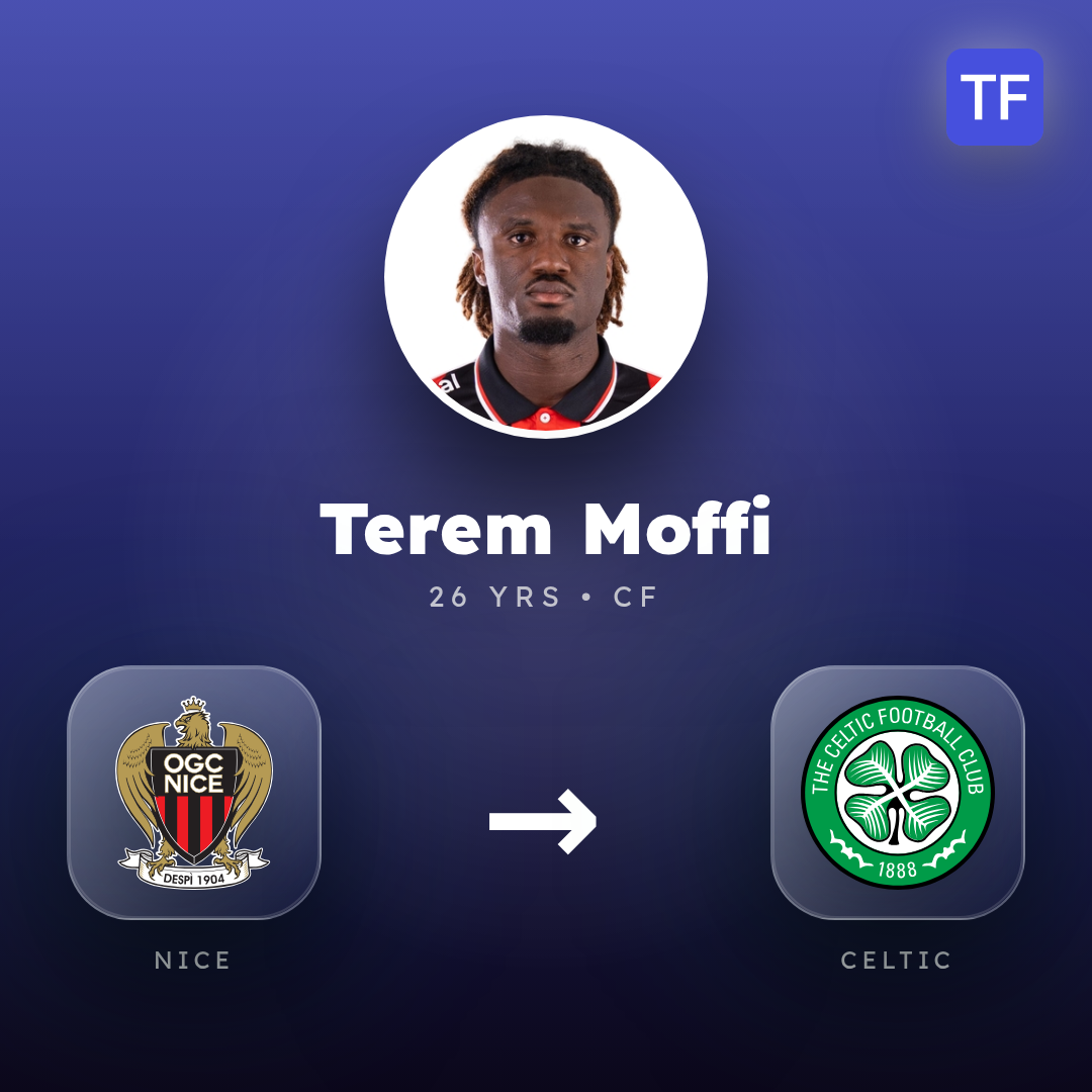Celtic transfer news: Nigerian striker targeted, Italian defender ...