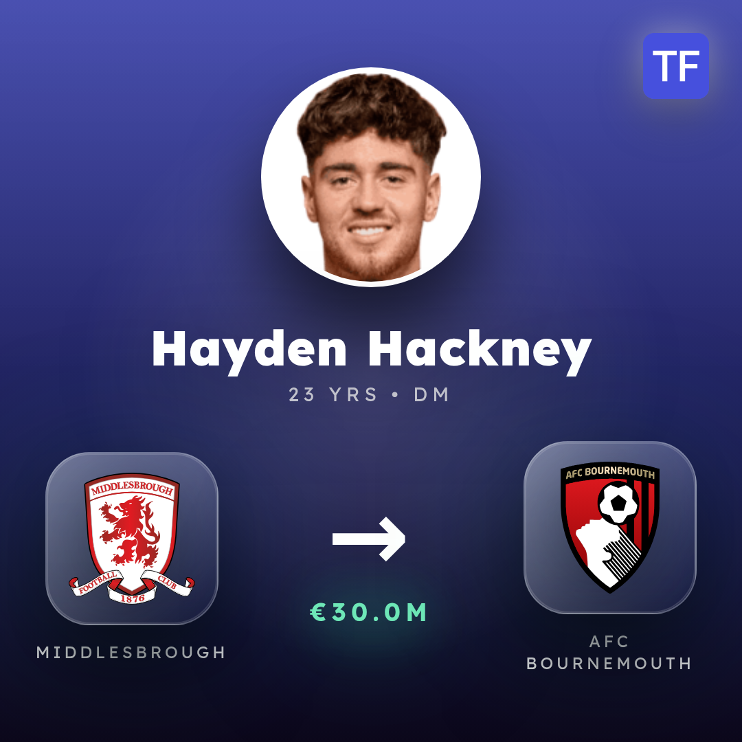 Bournemouth transfer news: Hackney scouted, Diomande targeted and more ...