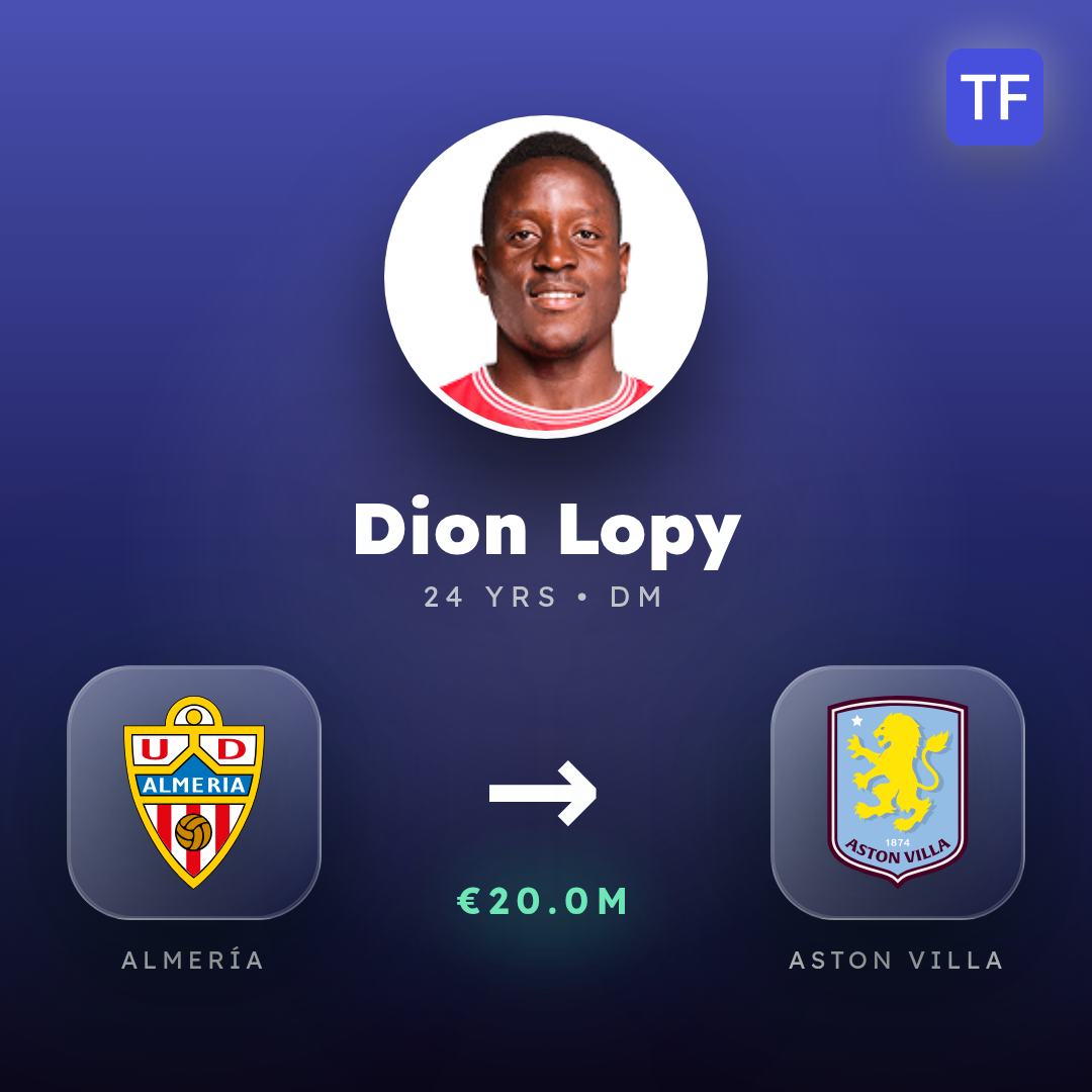Aston Villa rumours: Lopy bid in, Ampadu wanted and more - TransferFeed