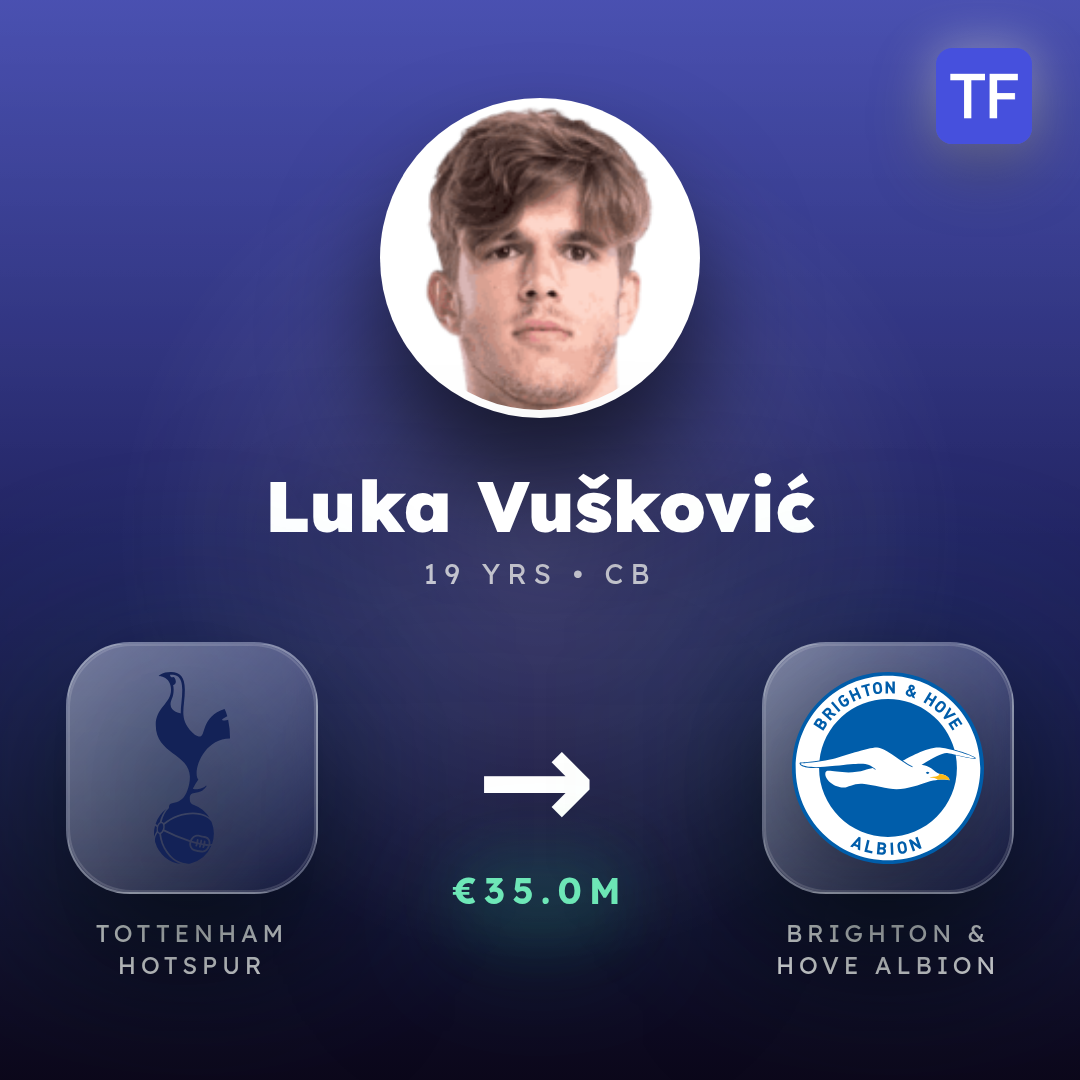 Brighton transfer news: Vušković bid, Bissouma return and more ...