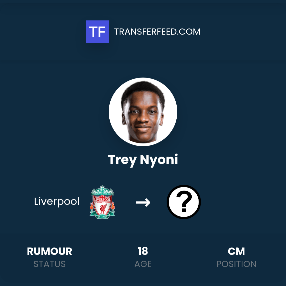 Trey Nyoni leaving Liverpool? - TransferFeed