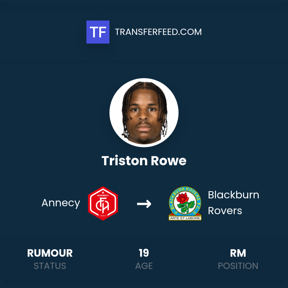 Triston Rowe Transfer from Annecy to Blackburn Rovers - TransferFeed