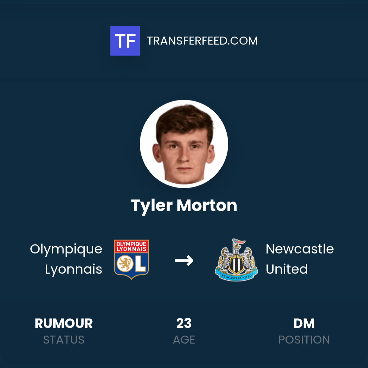 Tyler Morton Transfer from Olympique Lyonnais to Newcastle United ...
