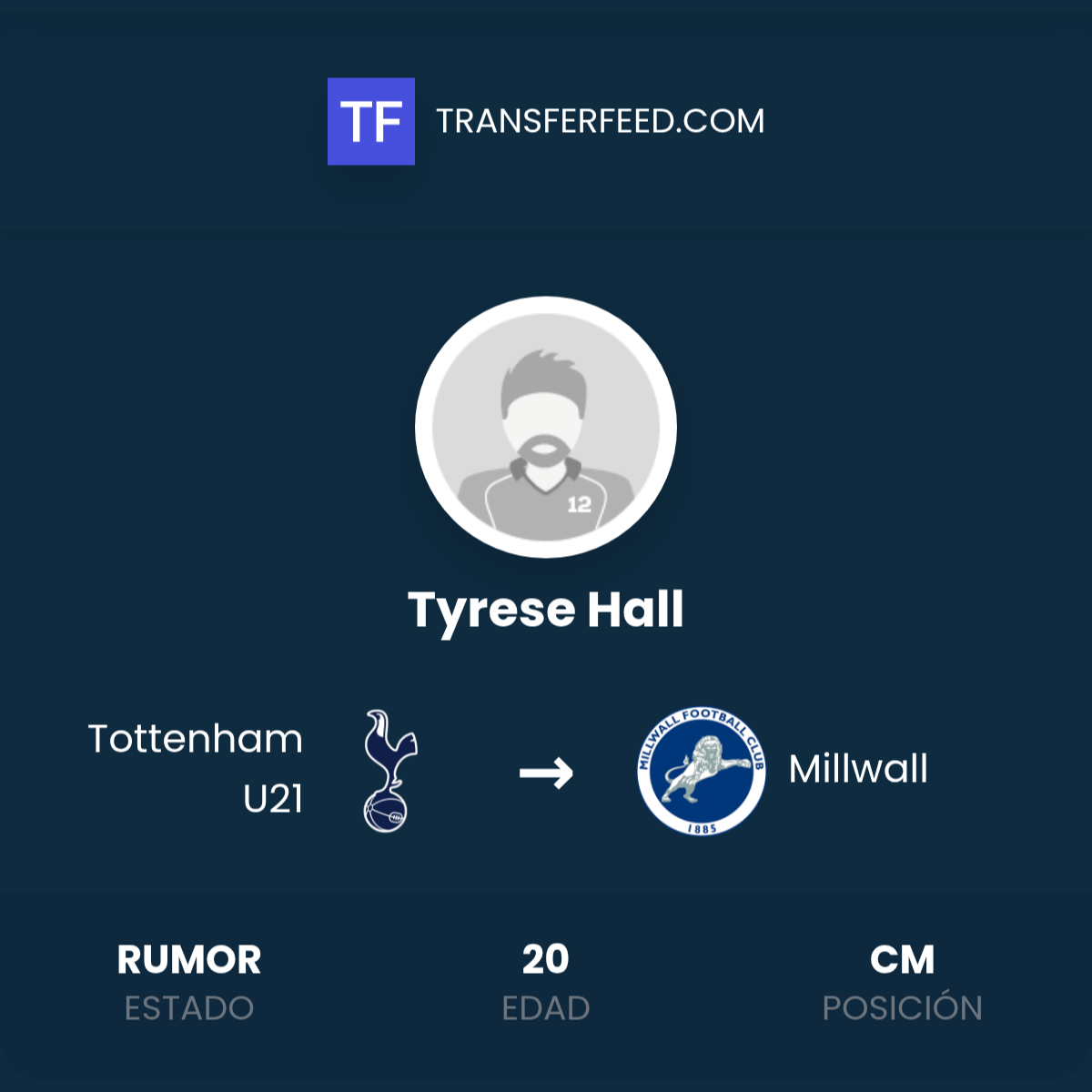 Fichaje de Tyrese Hall: Tottenham U21 a Millwall - TransferFeed