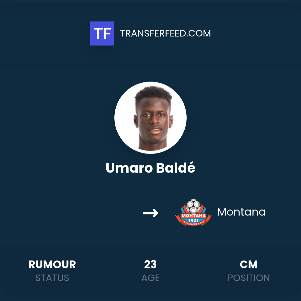 Umaro Baldé Transfer to Montana - TransferFeed