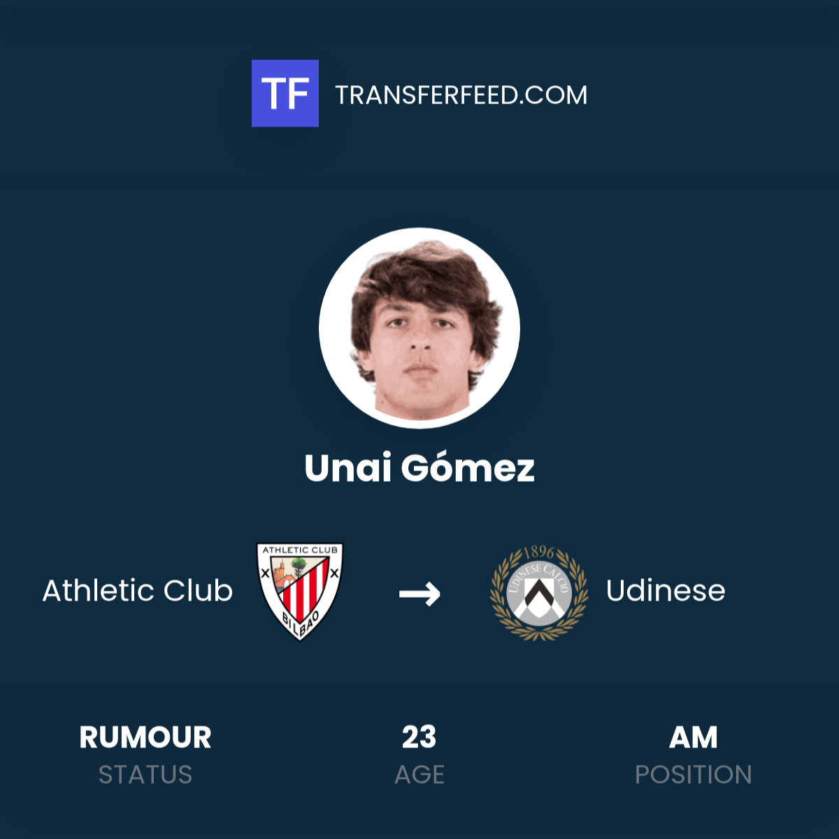 Unai Gómez Transfer from Athletic Club to Udinese - TransferFeed