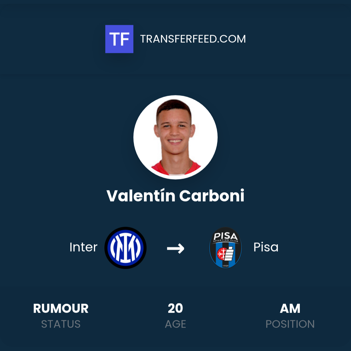 Valentín Carboni Transfer from Inter to Pisa - TransferFeed