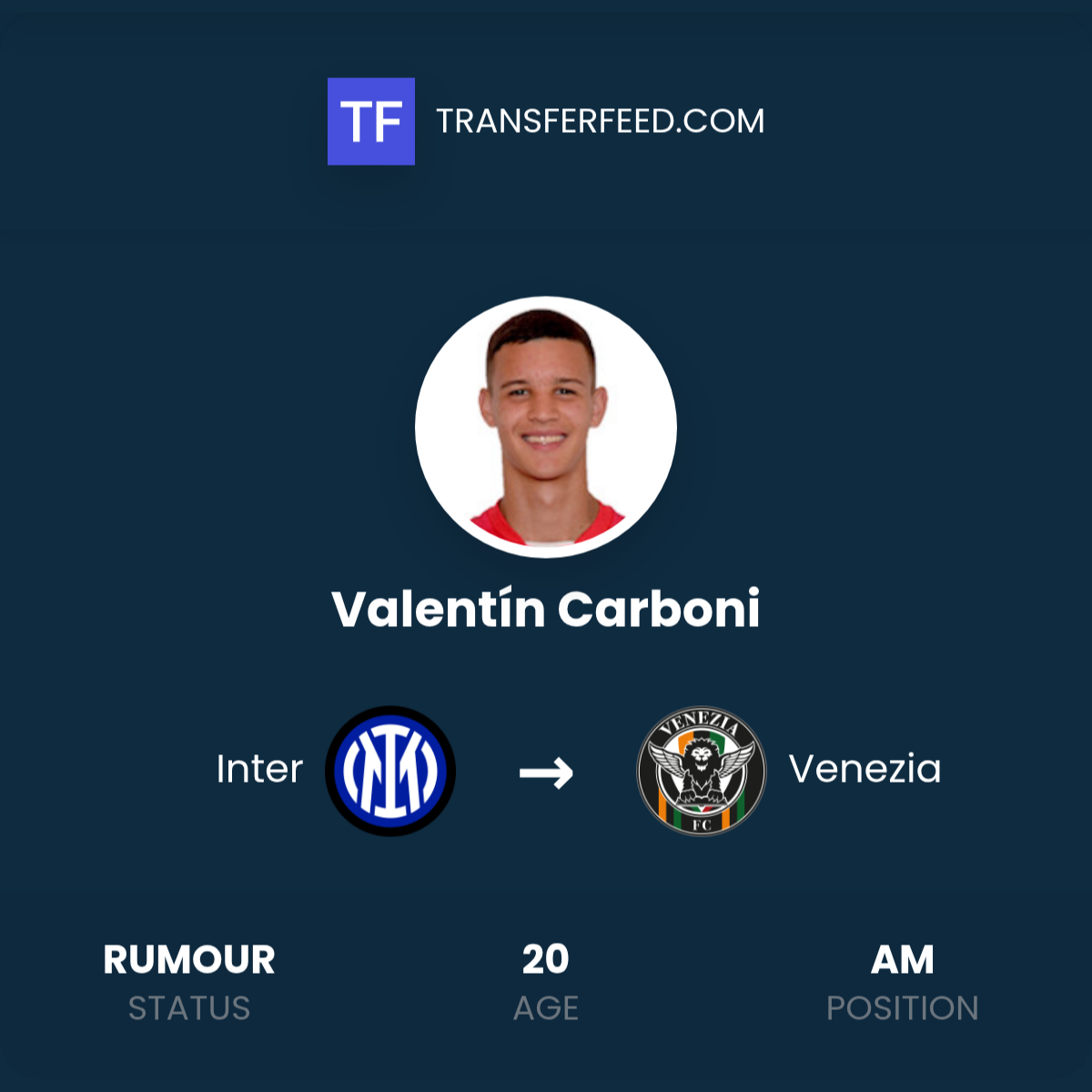 Valentín Carboni Transfer from Inter to Venezia - TransferFeed