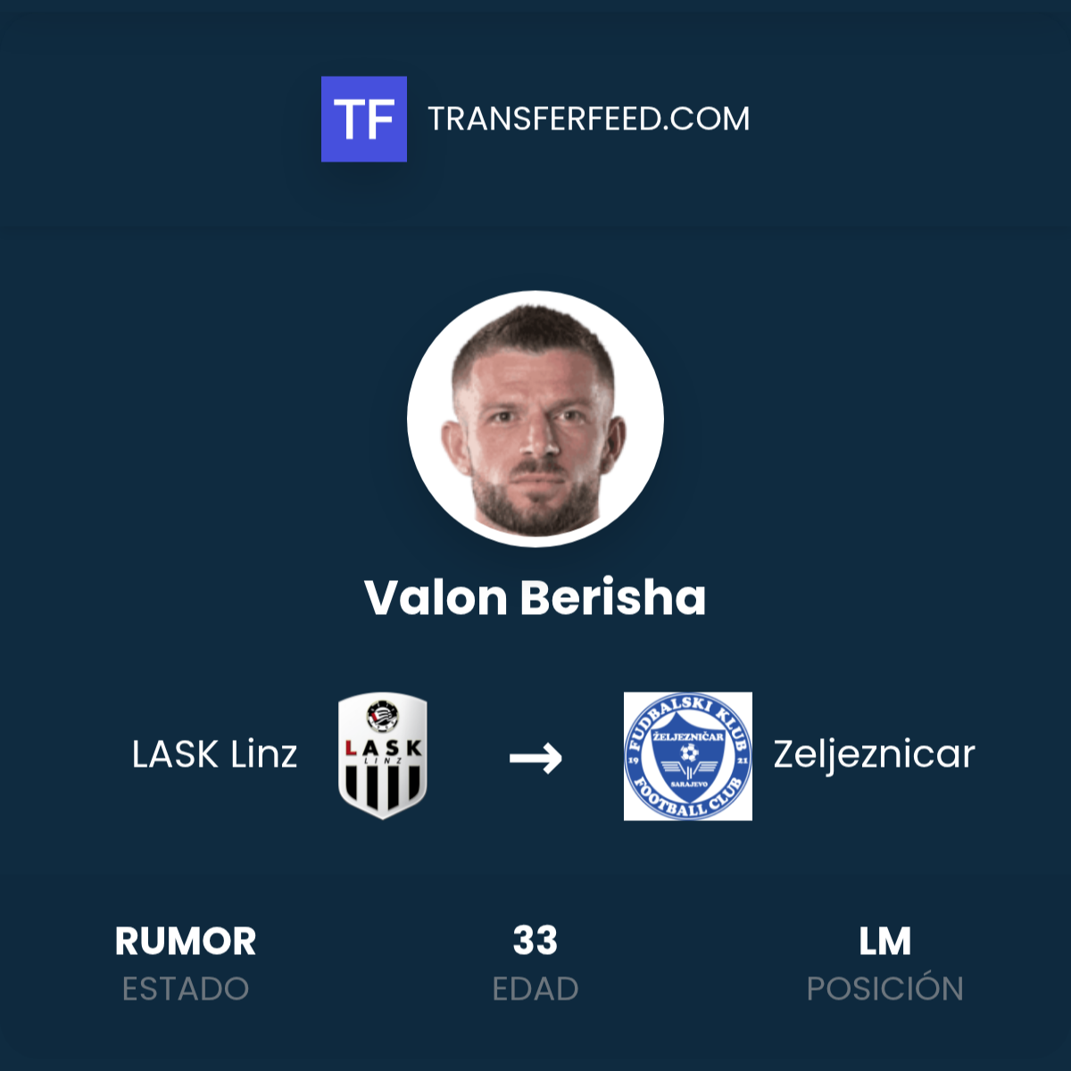 Fichaje de Valon Berisha: LASK Linz a Zeljeznicar - TransferFeed