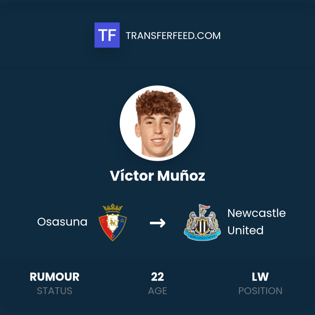 Víctor Muñoz Transfer from Osasuna to Newcastle United - TransferFeed