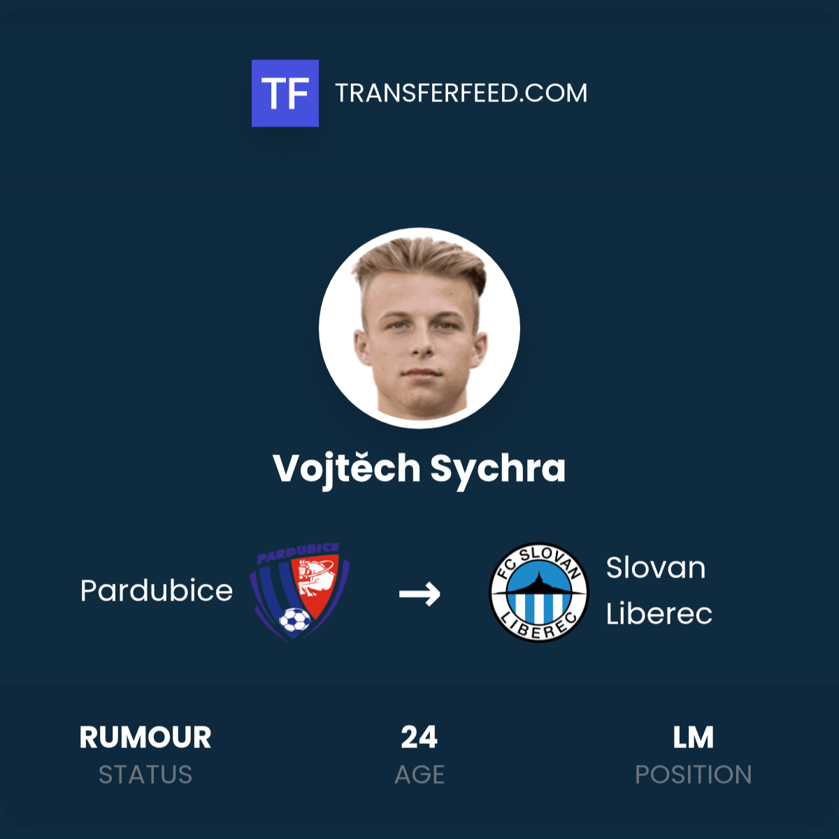 Vojtěch Sychra Transfer from Pardubice to Slovan Liberec - TransferFeed