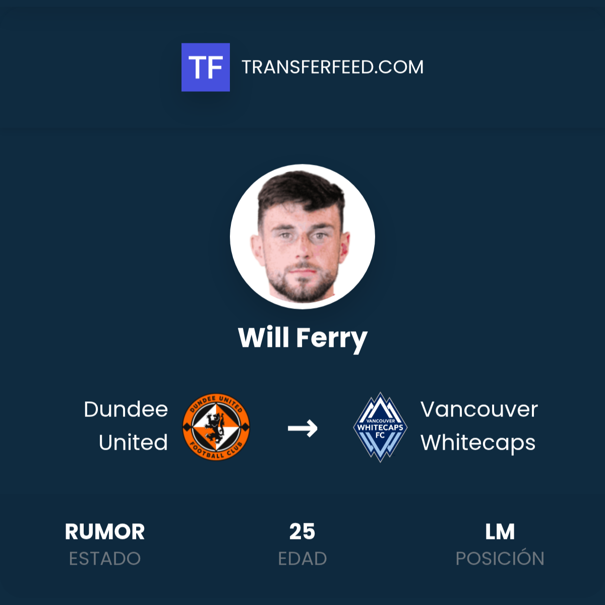 Fichaje de Will Ferry: Dundee United a Vancouver Whitecaps - TransferFeed