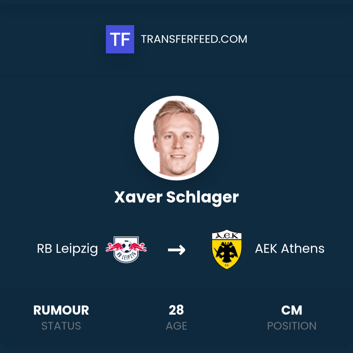 Xaver Schlager Transfer from RB Leipzig to AEK Athens - TransferFeed