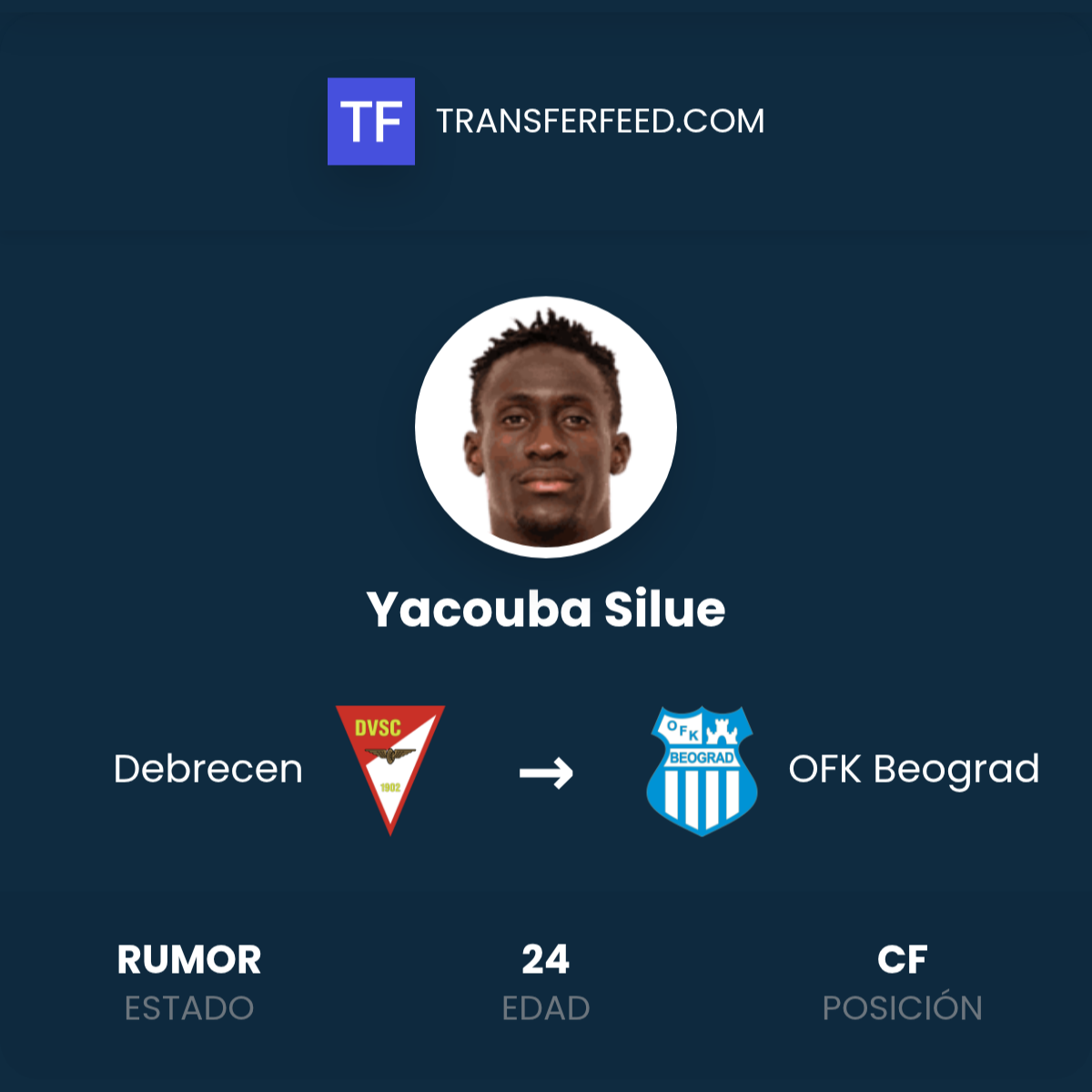 Fichaje de Yacouba Silue: Debrecen a OFK Beograd - TransferFeed