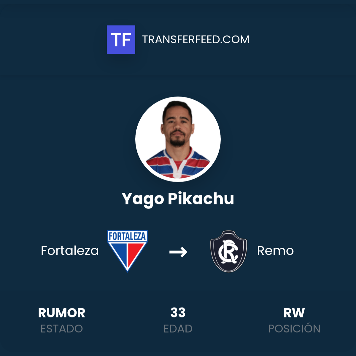 Fichaje de Yago Pikachu: Fortaleza a Remo - TransferFeed