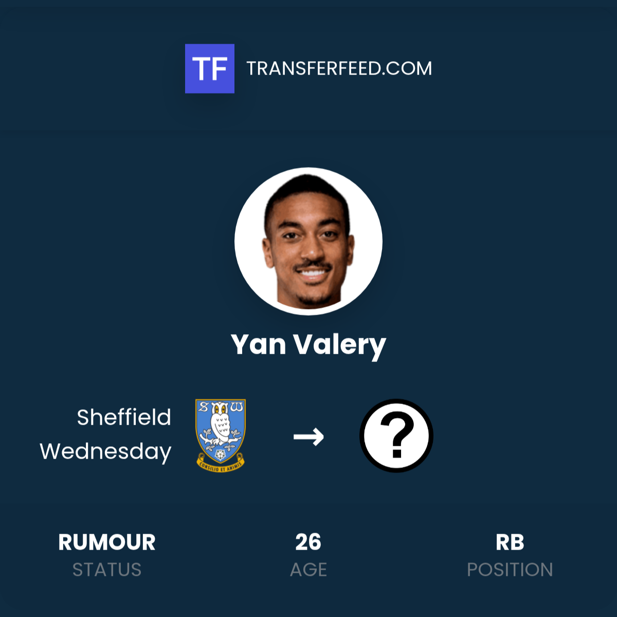 Yan Valery leaving Sheffield Wednesday? - TransferFeed