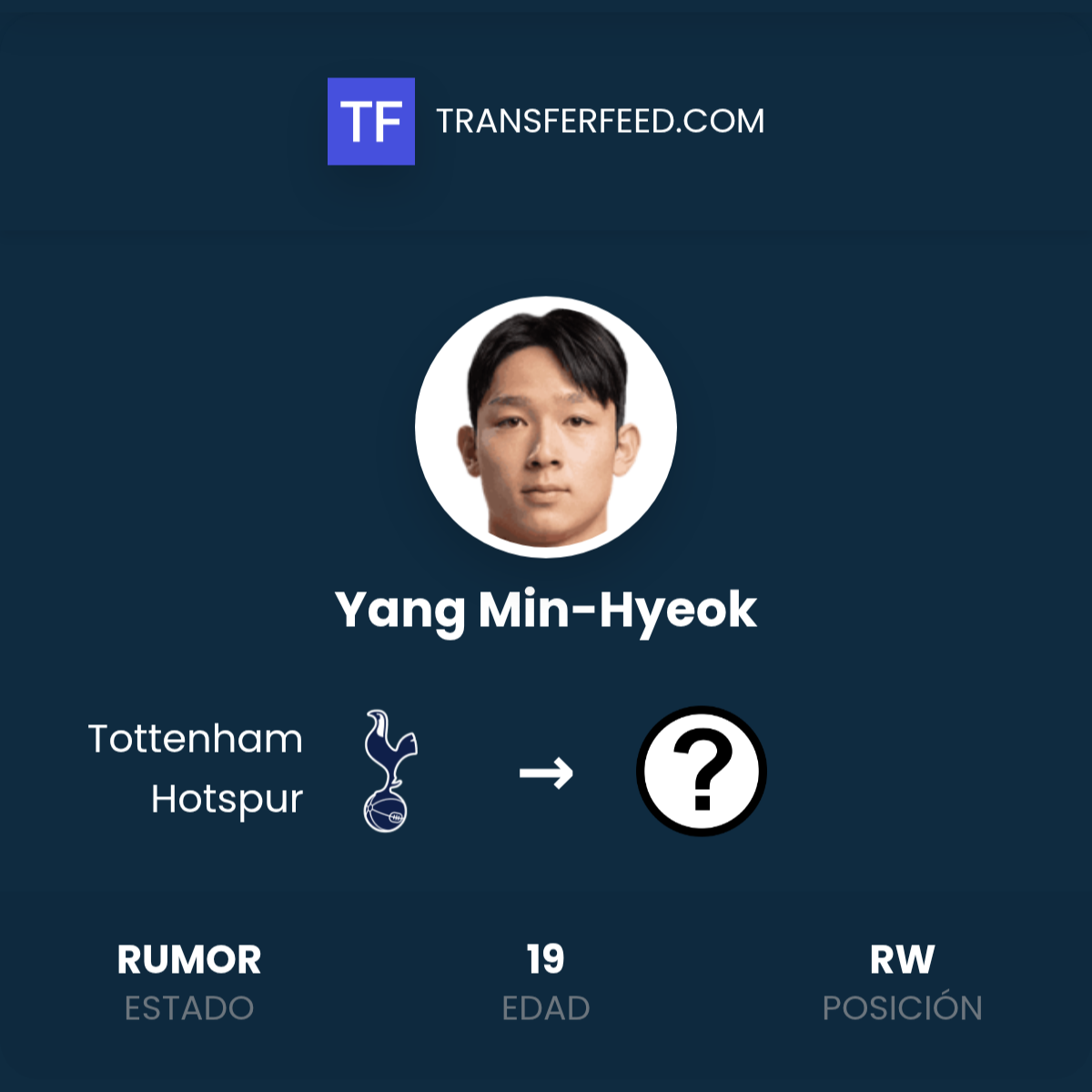¿Yang Min-Hyeok deja Tottenham Hotspur? - TransferFeed
