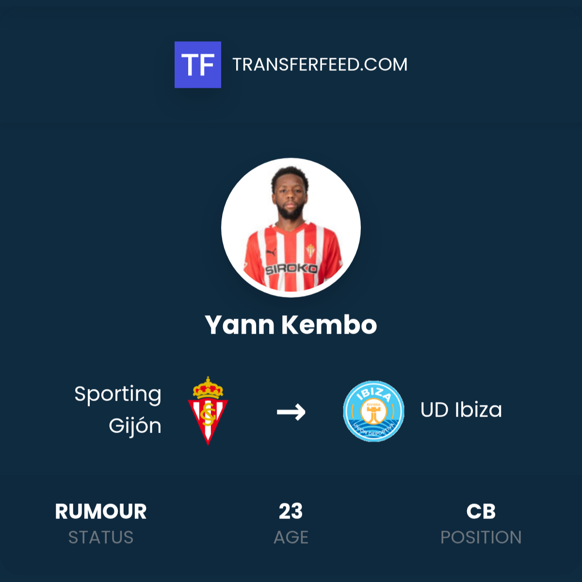 Yann Kembo Transfer from Sporting Gijón to UD Ibiza - TransferFeed
