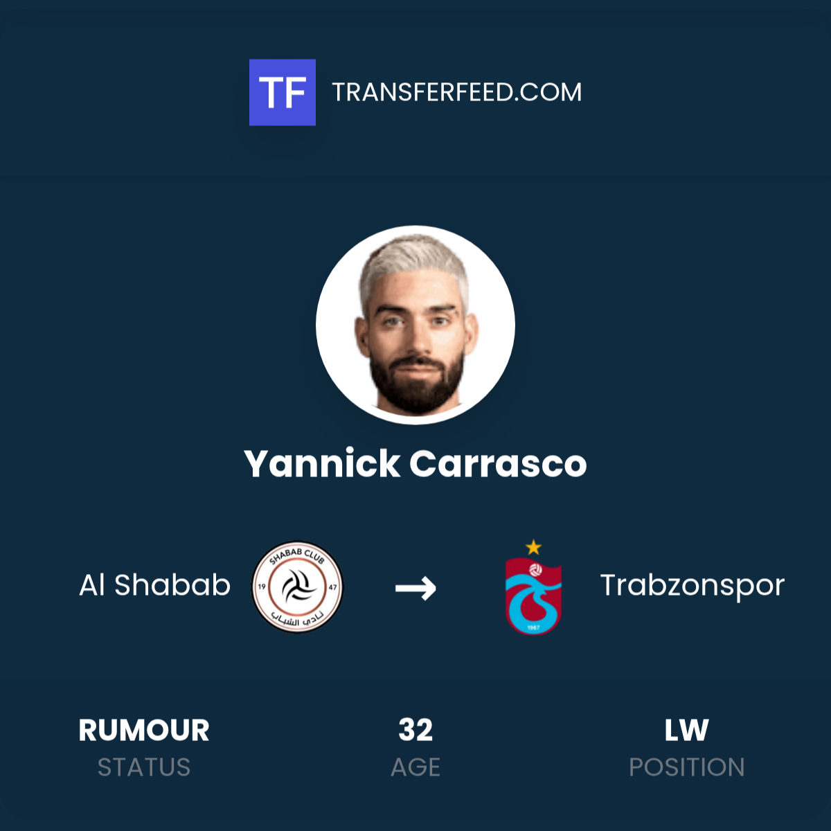 Yannick Carrasco Transfer from Al Shabab to Trabzonspor - TransferFeed