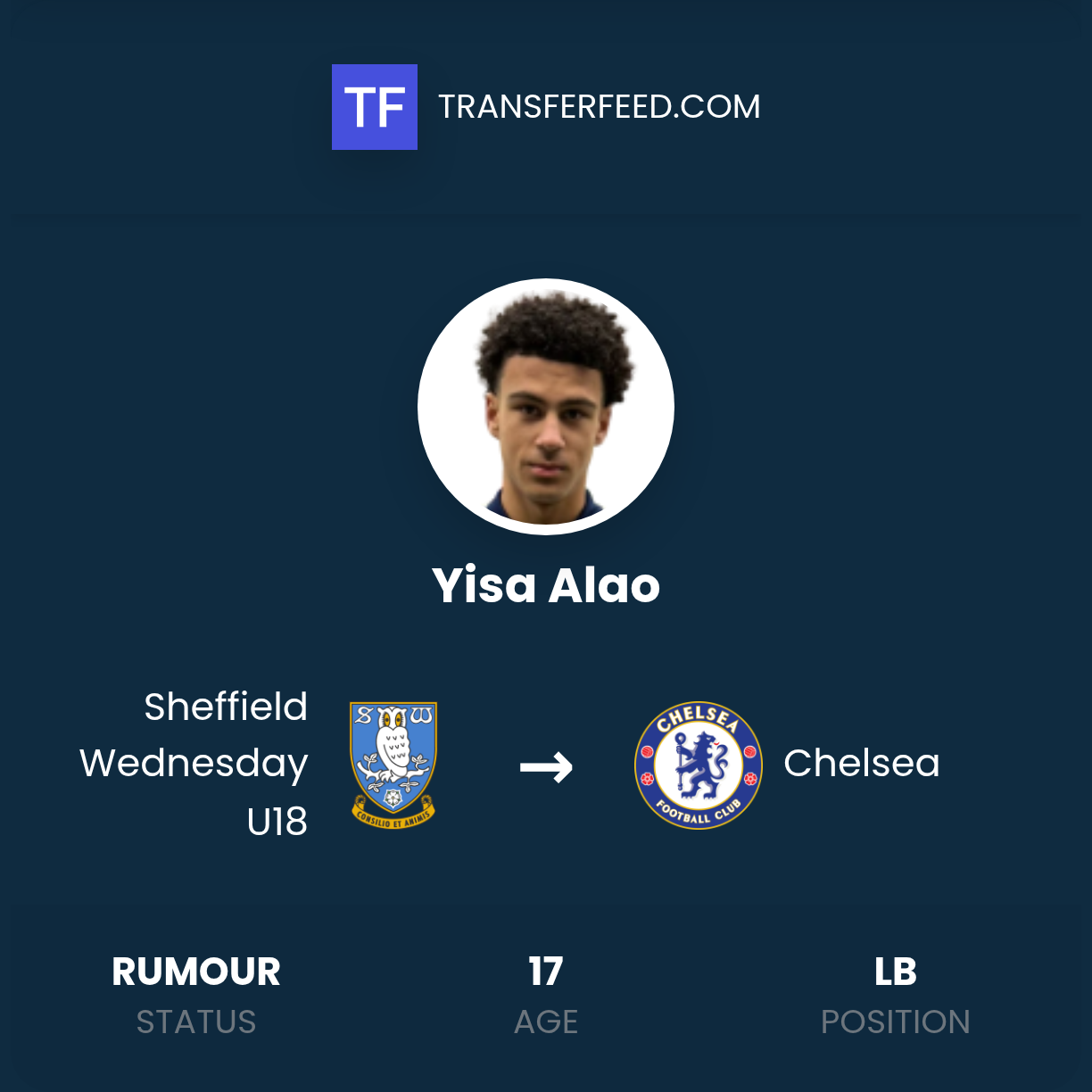 Yisa Alao Transfer from Sheffield Wednesday U18 to Chelsea - TransferFeed