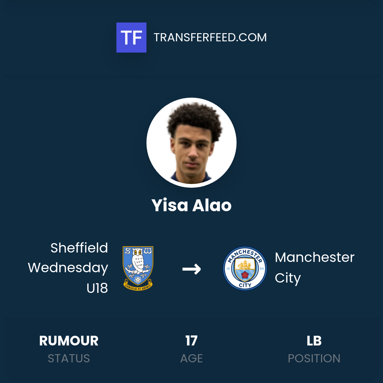 Yisa Alao Transfer from Sheffield Wednesday U18 to Manchester City ...